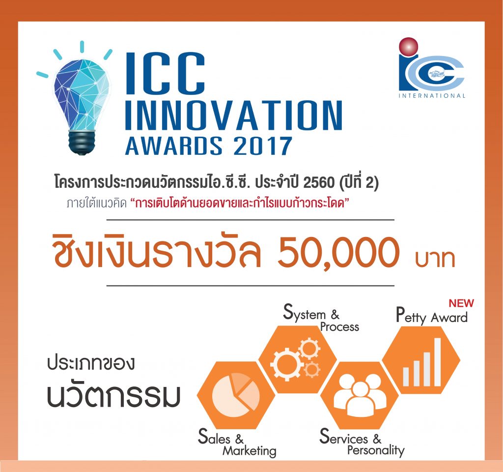 ICC organized “ICC Innovation Awards 2017” – INVESTOR RELATIONS
